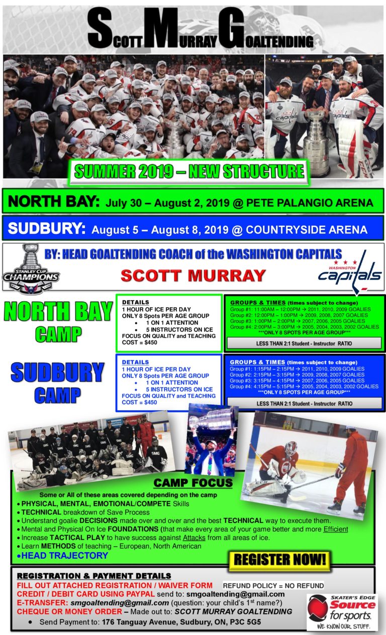 2019 SMG Goaltending Camps - Kirkland Lake Minor Hockey Association